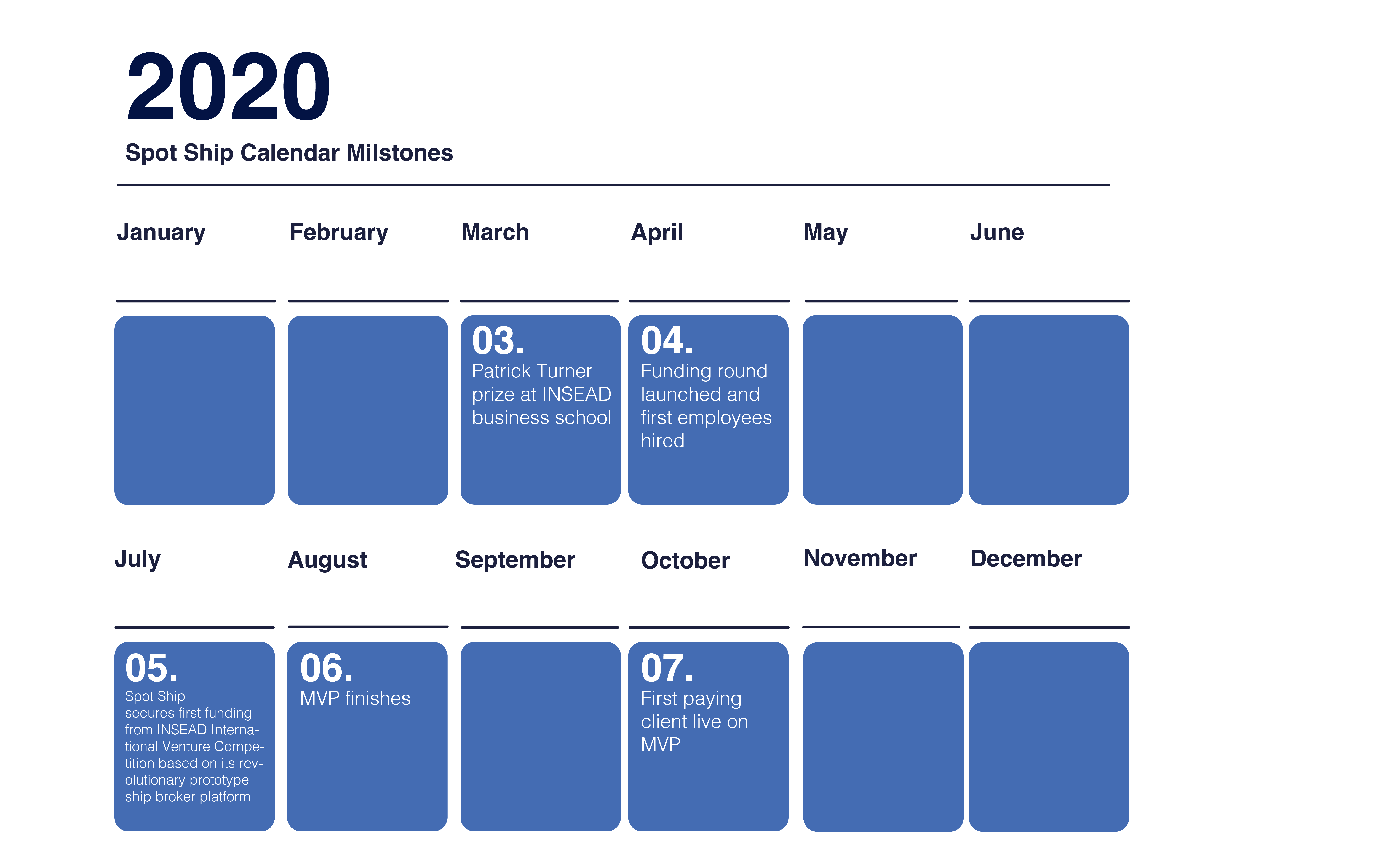 New Timeline-25 – Spot Ship
